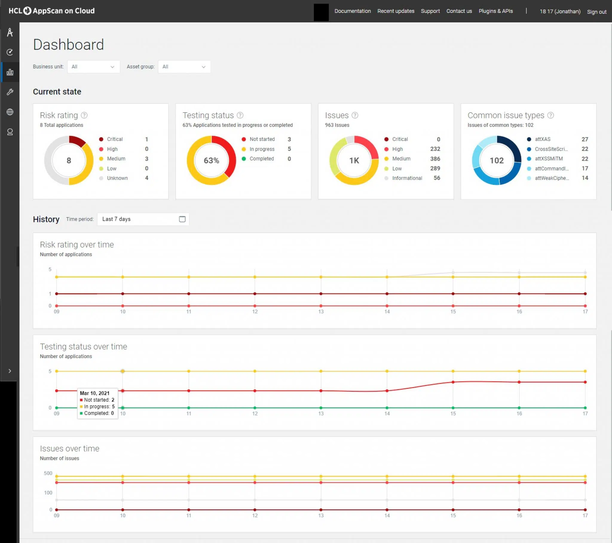 Hcl Appscan Enterprise Application Security Suite