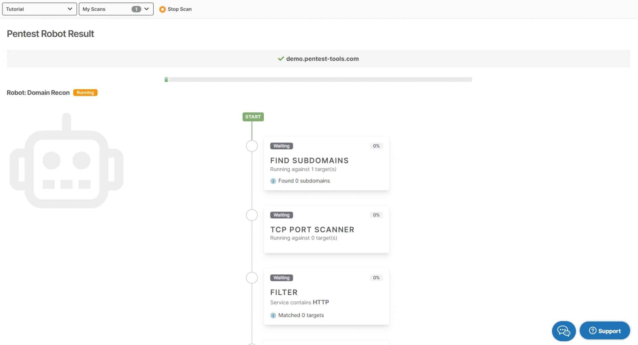 Pentest Tools - Online Pentesting Tool Suite